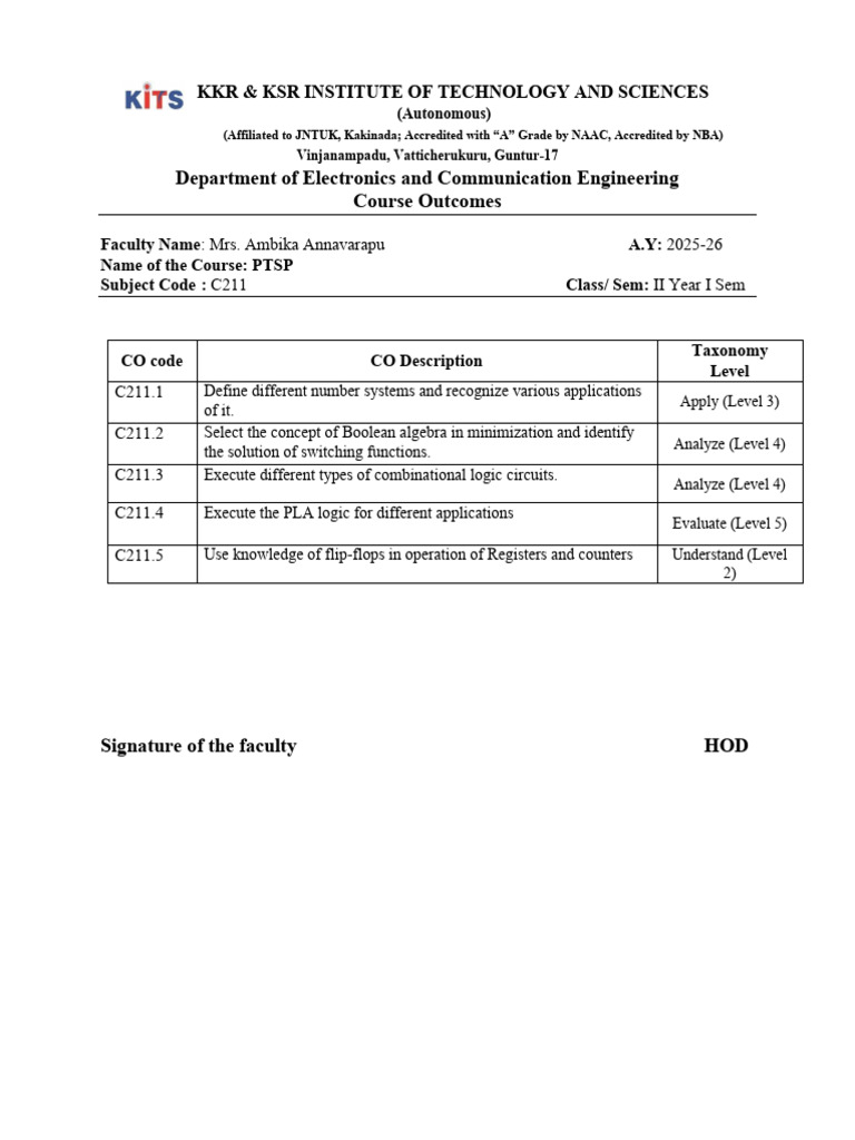 22-Ece-Sem Ii-Ptsp - Co-Po Mapping | PDF | Electronics | Applied ...