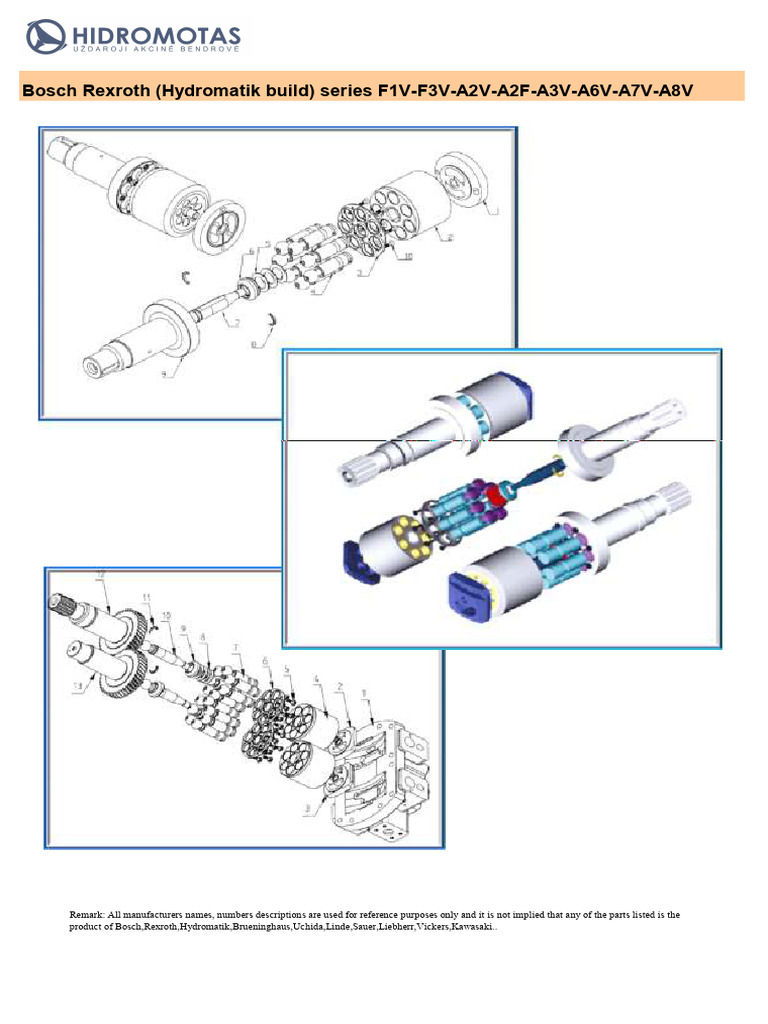 Series F1V-F3V-A2V-A2F-A3V-A6V-A7V-A8V | PDF