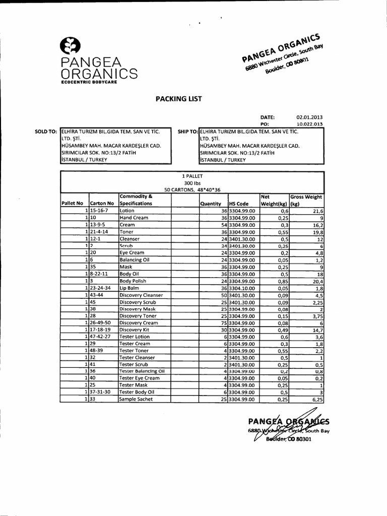 Packing List | PDF