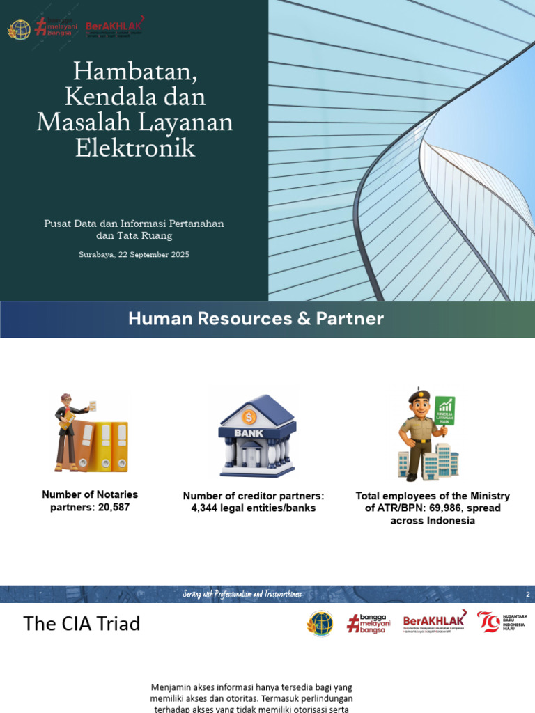Hambatan Layanan Elektronik Pertanahan | PDF