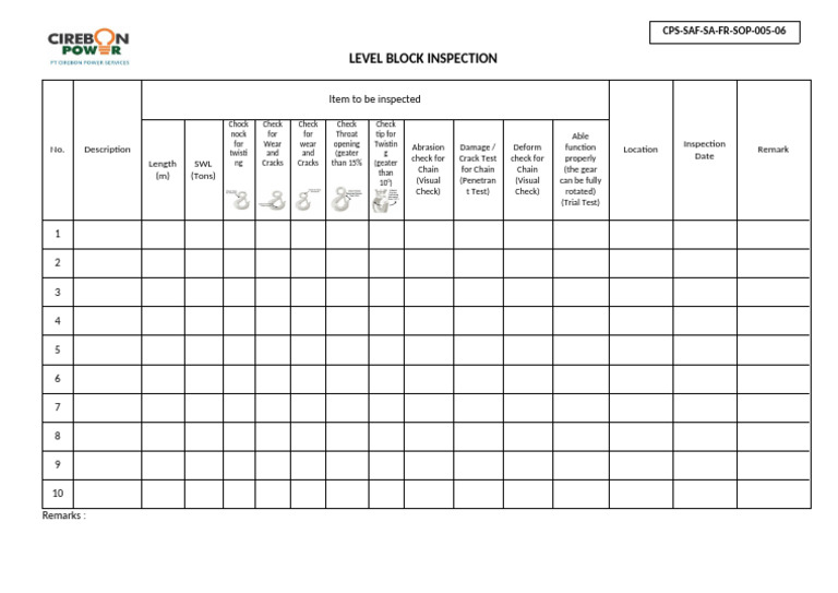 Att. Cps Saf Sa FR Sop 005 6 Level Block Inspection | PDF