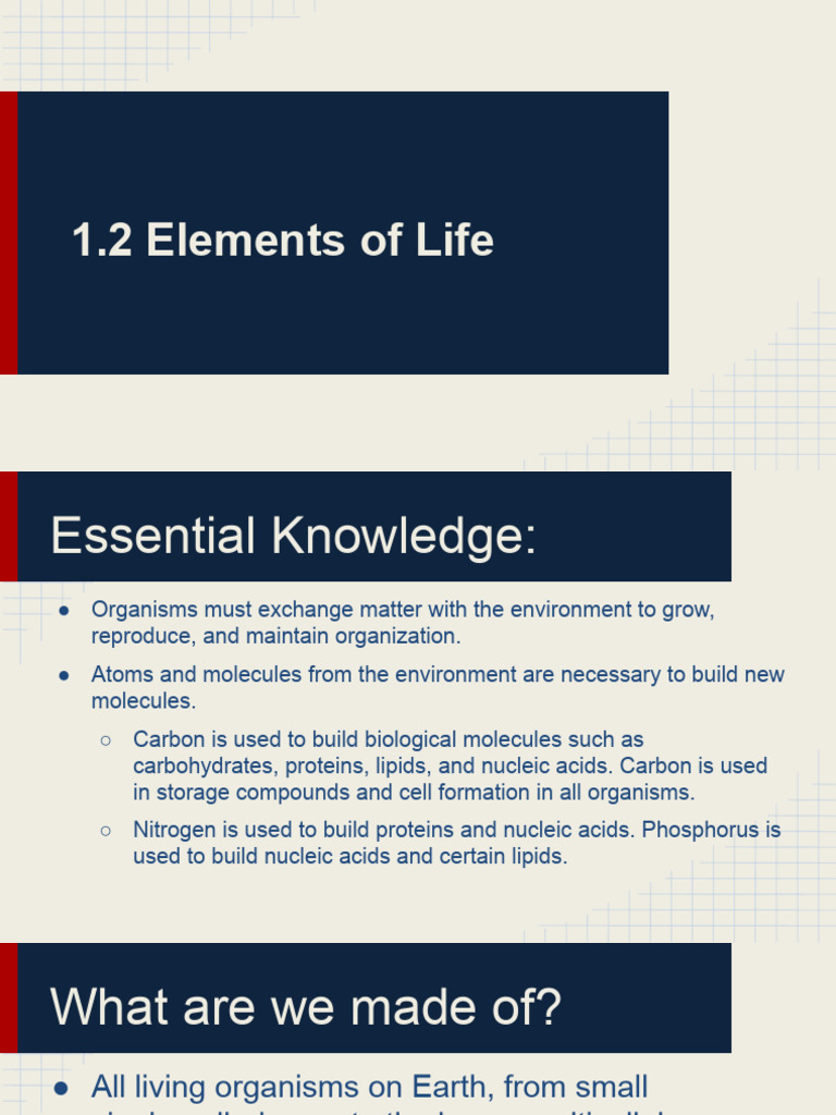 Unit 1 - Chemistry of Life - 1.2 Elements of Life - 1.3 Intro To ...