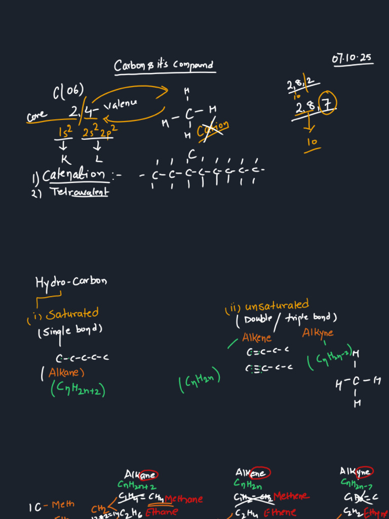Carbon and Compounds | PDF