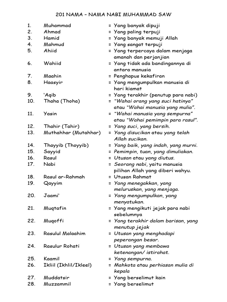 201 Nama Nabi Muhammad SAW | PDF