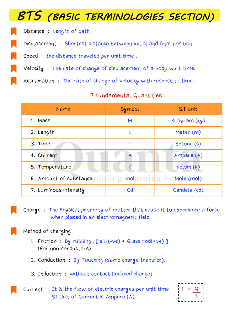 Class 11 Physics Formulas Overview | PDF | Mechanics | Physical Sciences