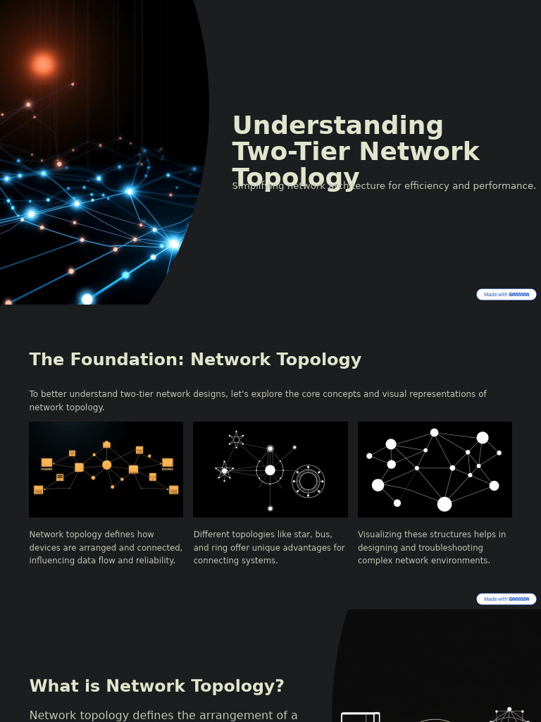 Understanding Two Tier Network Topology | PDF | Network Topology ...
