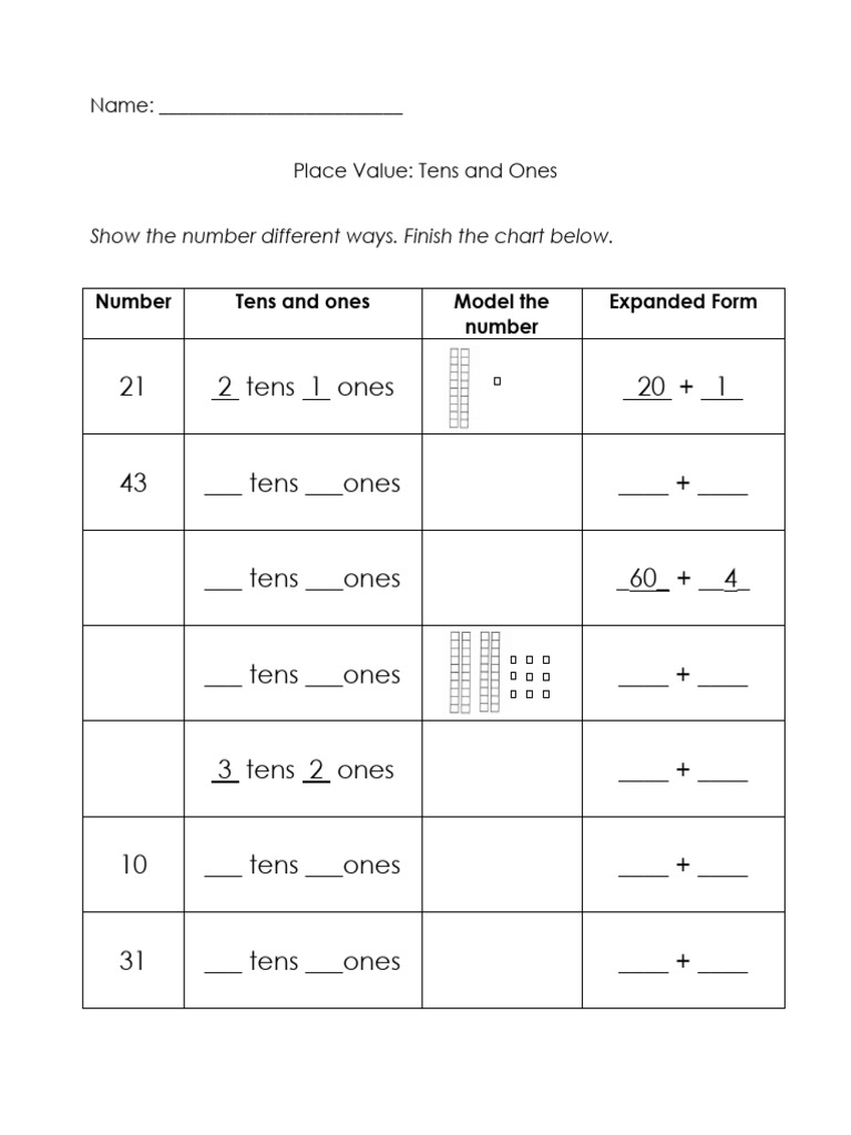 21 2 Tens 1 Ones 20 + 1: Show The Number Different Ways. Finish The ...