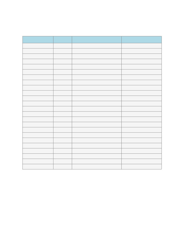 Subject Verb Agreement Cheat Sheet MDCAT | PDF | Grammatical Number ...