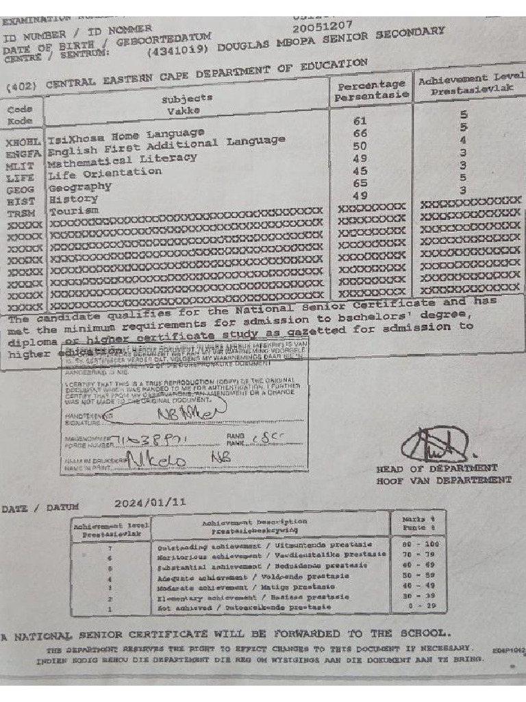 Matric Certificate | PDF