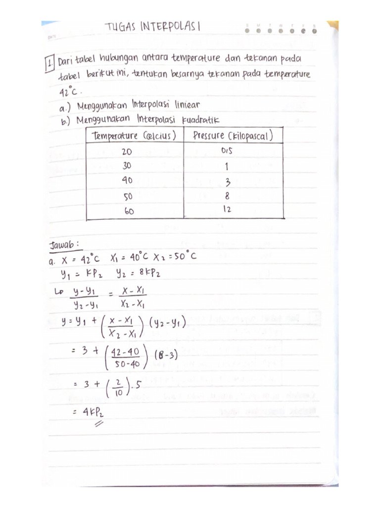 Annisa Maharani 1 KD Tugas Interpolasi | PDF