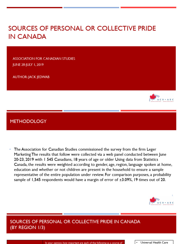ACS Sources of Personal or Collective Pride in Canada EN | PDF | Canada ...