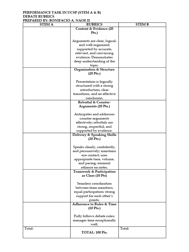 Debate Rubrics UCSP PT | PDF