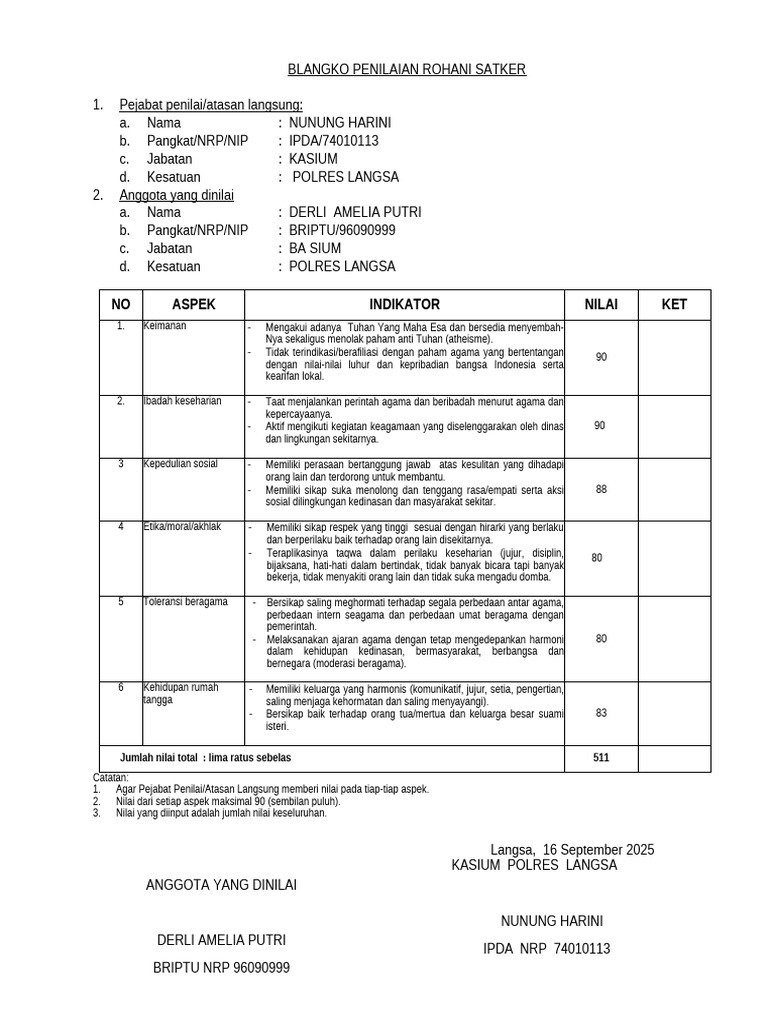 Blanko Penilaian Rohani | PDF