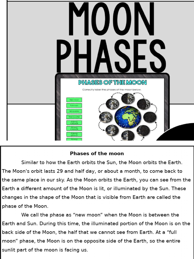 Moon Phases Interactive Powerpoint | PDF