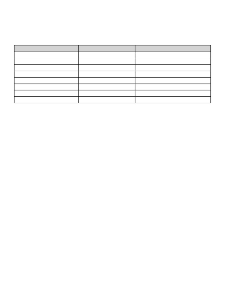 IELTS Writing Task 2: Law & Environment Vocabulary | PDF ...