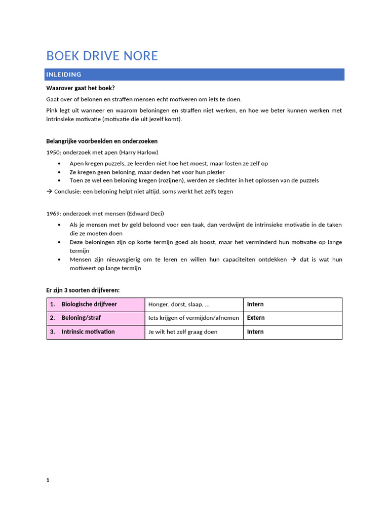 Boek Drive | PDF
