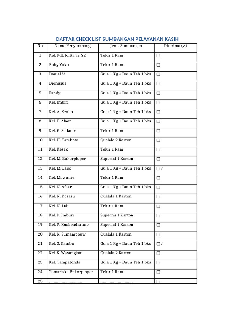 Daftar Checklist Sumbangan | PDF