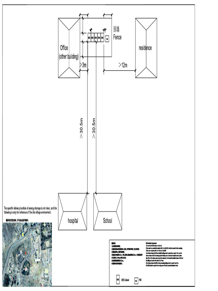 Off Grid SLD - ESS Layout | PDF