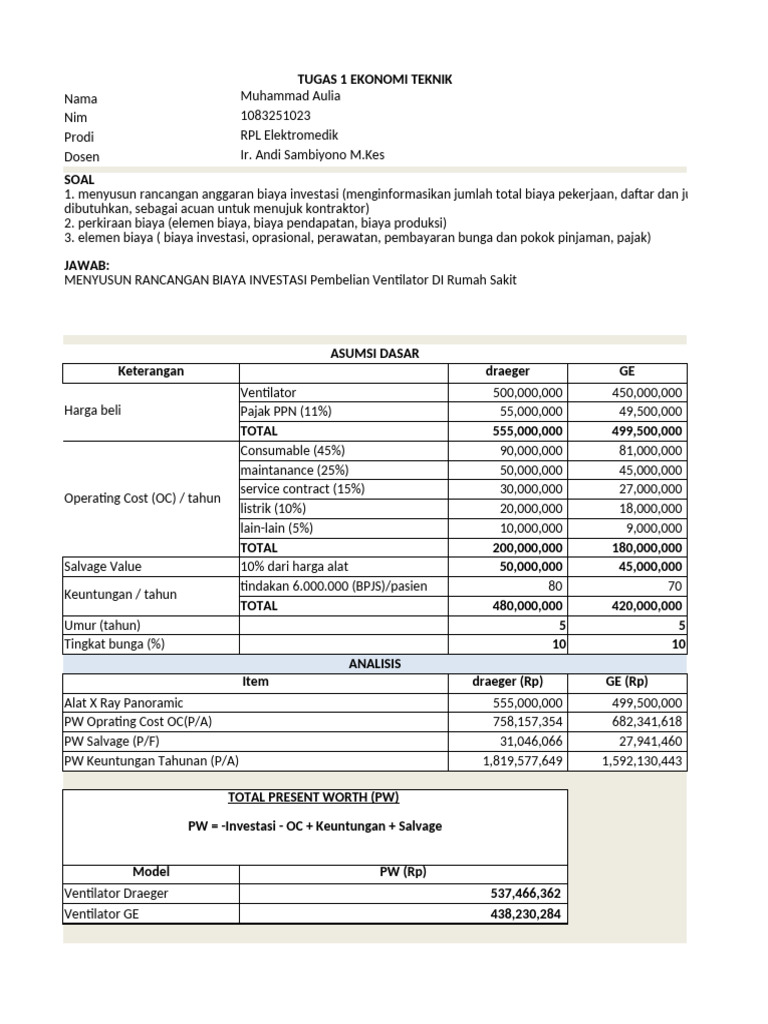Muhammad Aulia-Nim 1083251023 (Tugas 1 Ekonomi Teknik | PDF