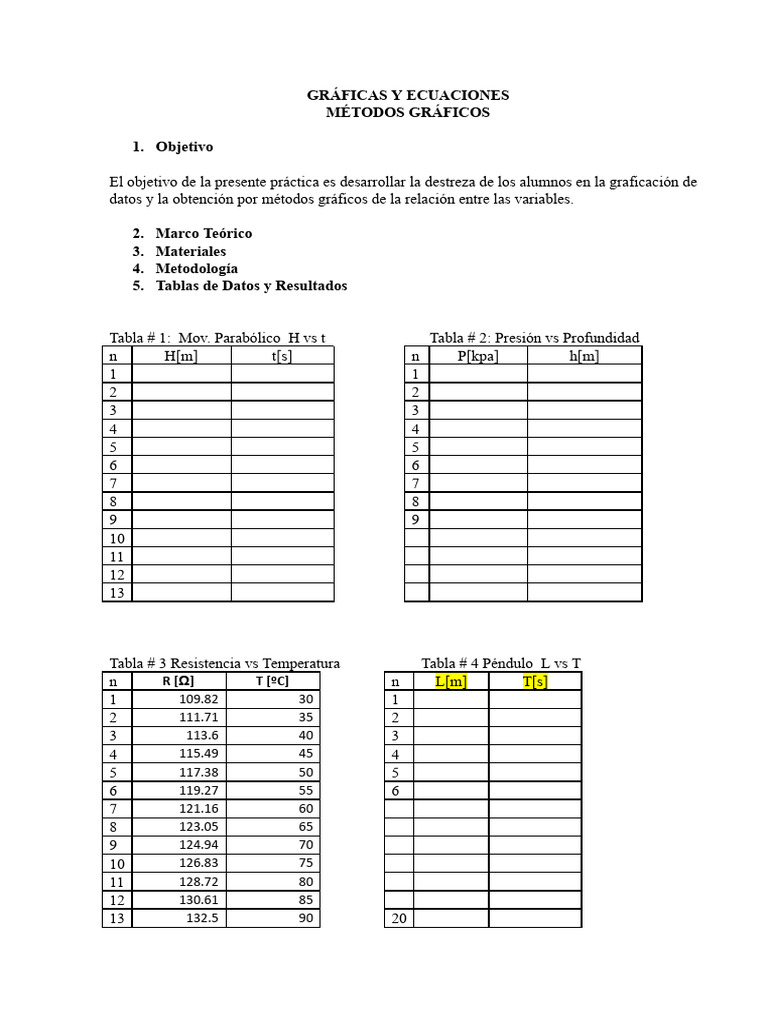 Formato Informe Graficas y Ecuaciones | PDF | Matemáticas