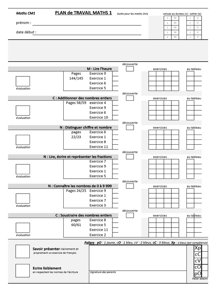 Plan M1 CM1 | PDF