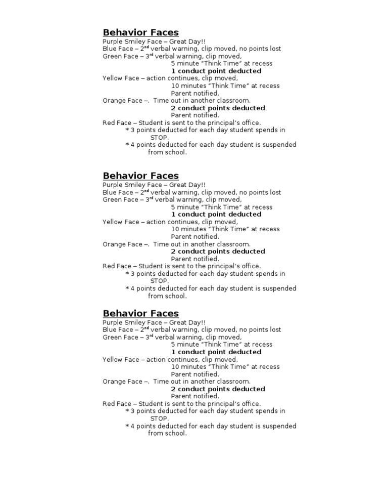 Behavior Faces | PDF