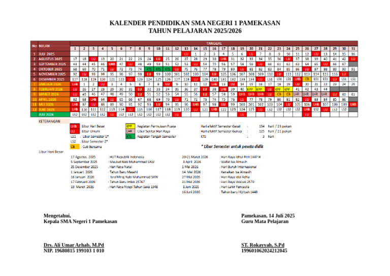 Kalender Pendidikan SMA Negeri 1 Pamekasan | PDF