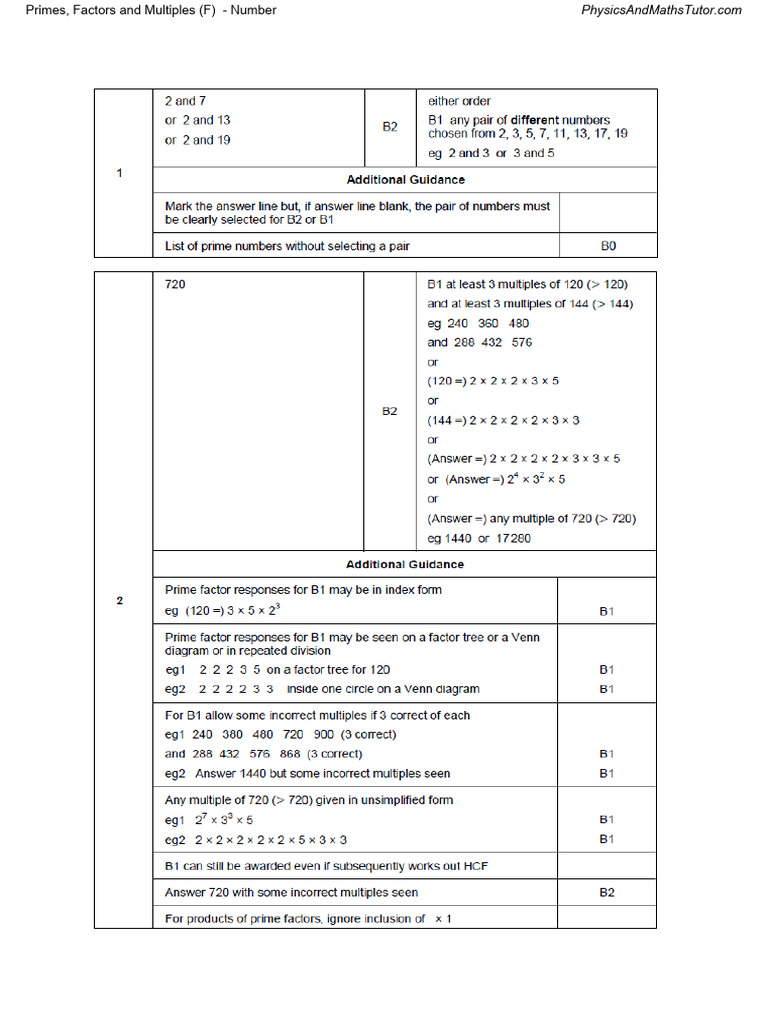Primes, Factors and Multiples (F) MS | PDF