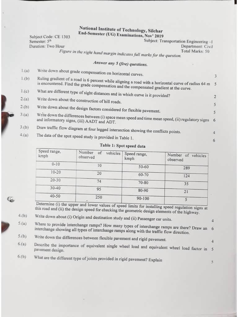 Transportation Engineering | PDF