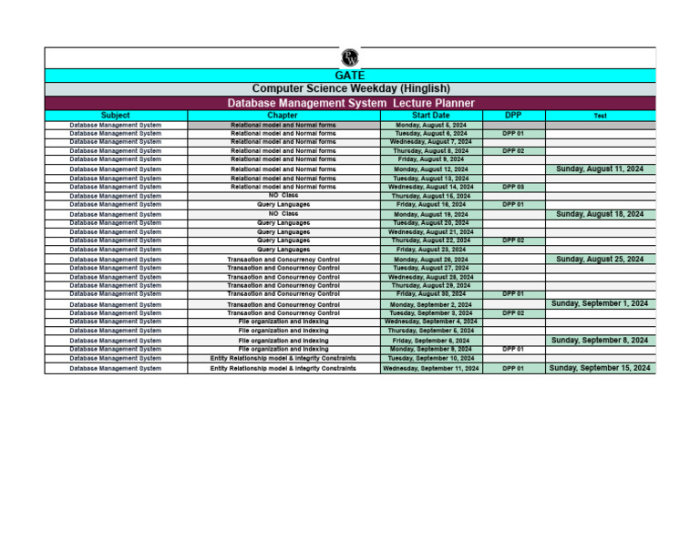 Database Management System Lecture Schedule | PDF | Relational Database ...