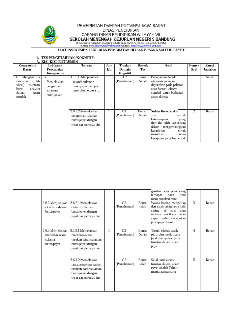 ALAT INSTRUMEN - Payet | PDF