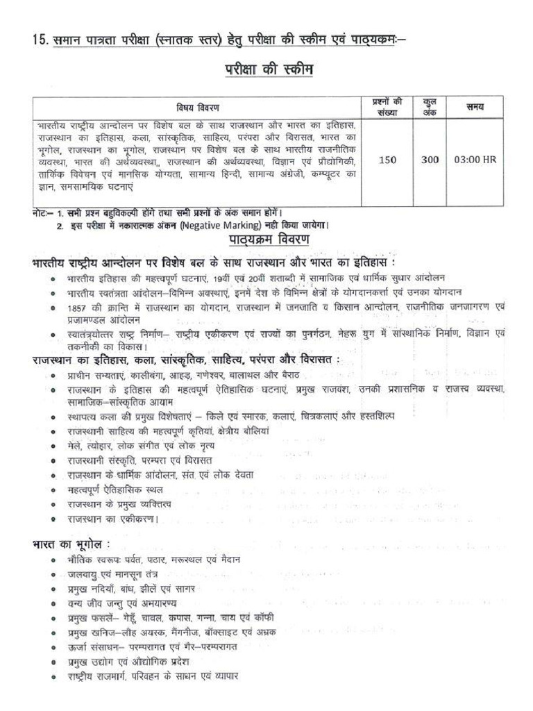 CET GraduationLevel Syll | PDF