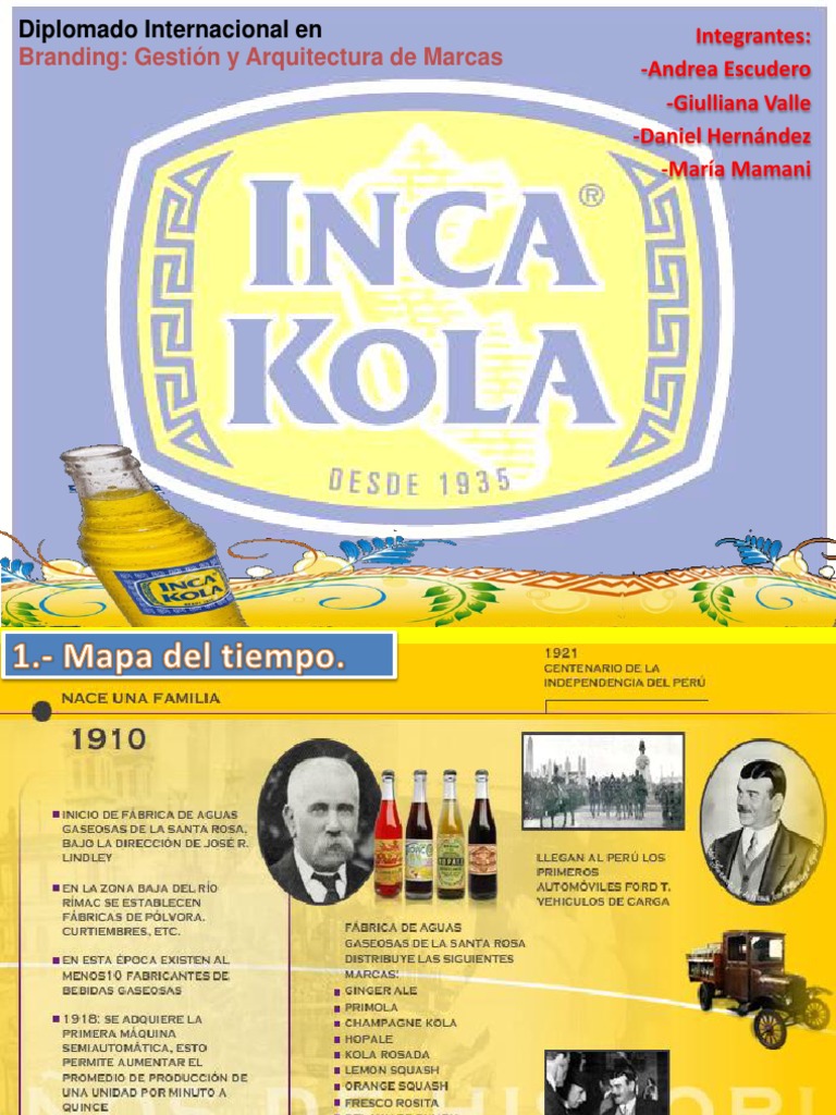 Historia y Branding de Inca Kola | PDF | Marca | Refresco