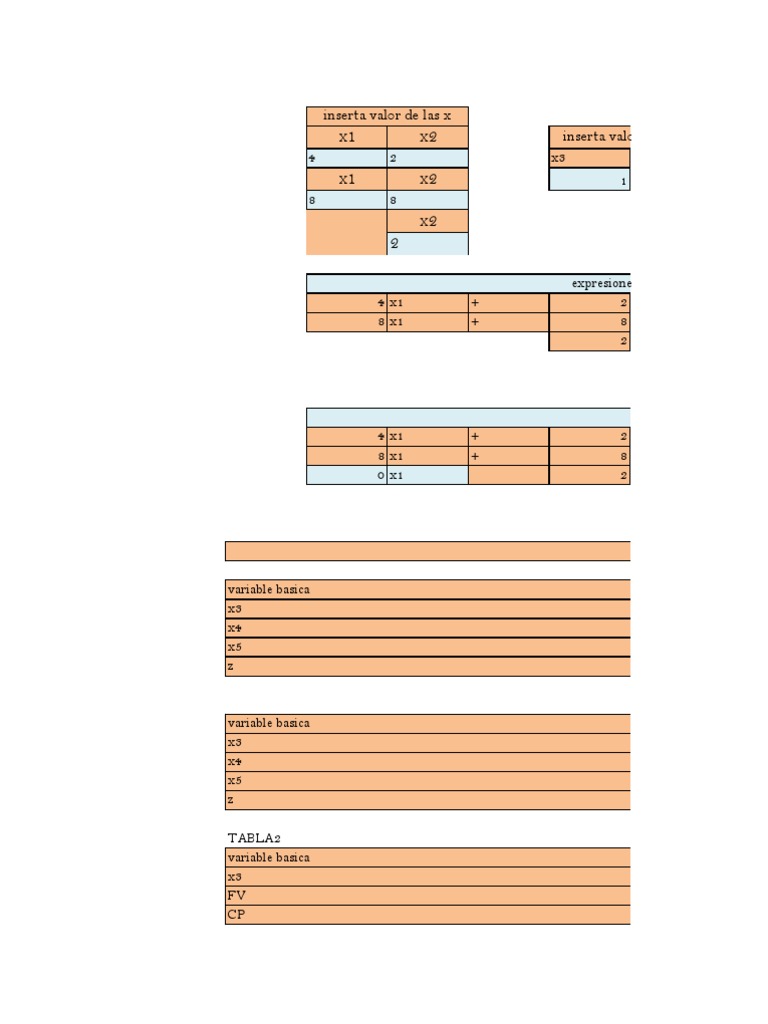 Optimización de Variables en Tablas | PDF