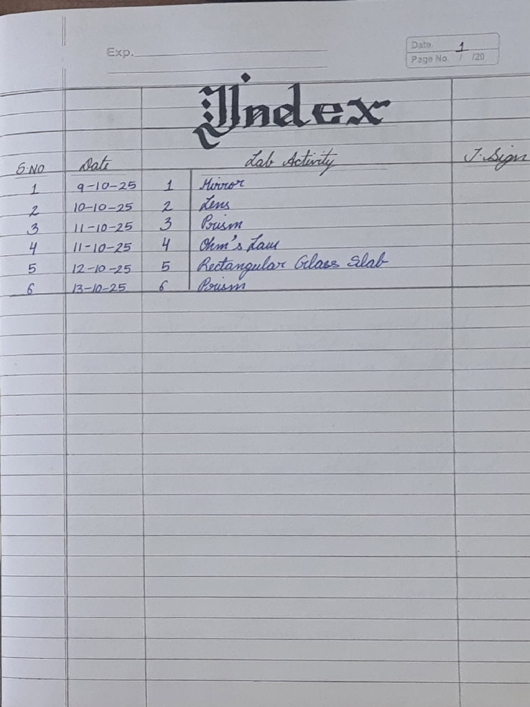 Class 10 Physics Practical File | PDF