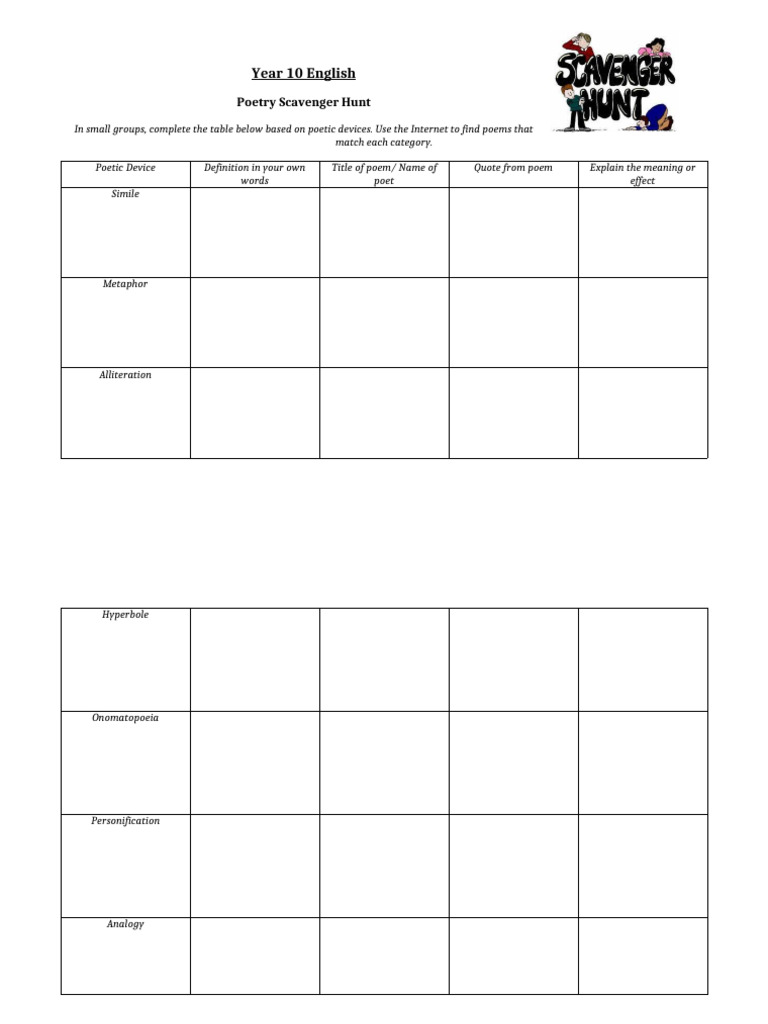 Year 10 Poetry Scavenger Hunt Guide | PDF