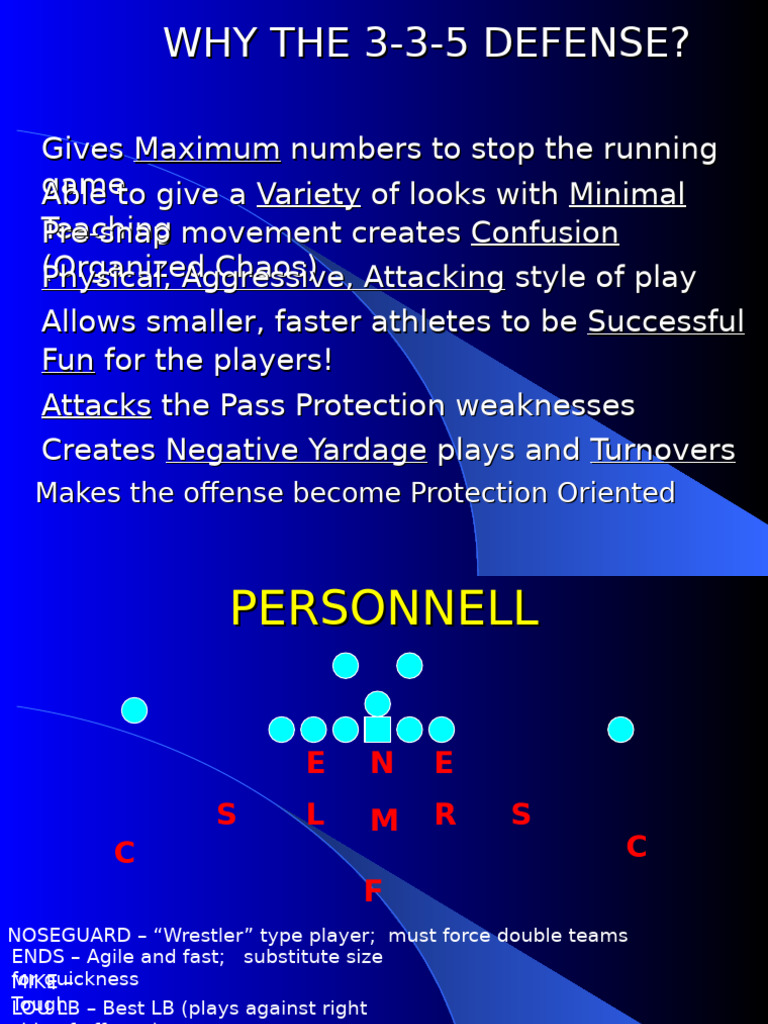 3 3 5 Defense Install | PDF | National Football League | Gridiron Football