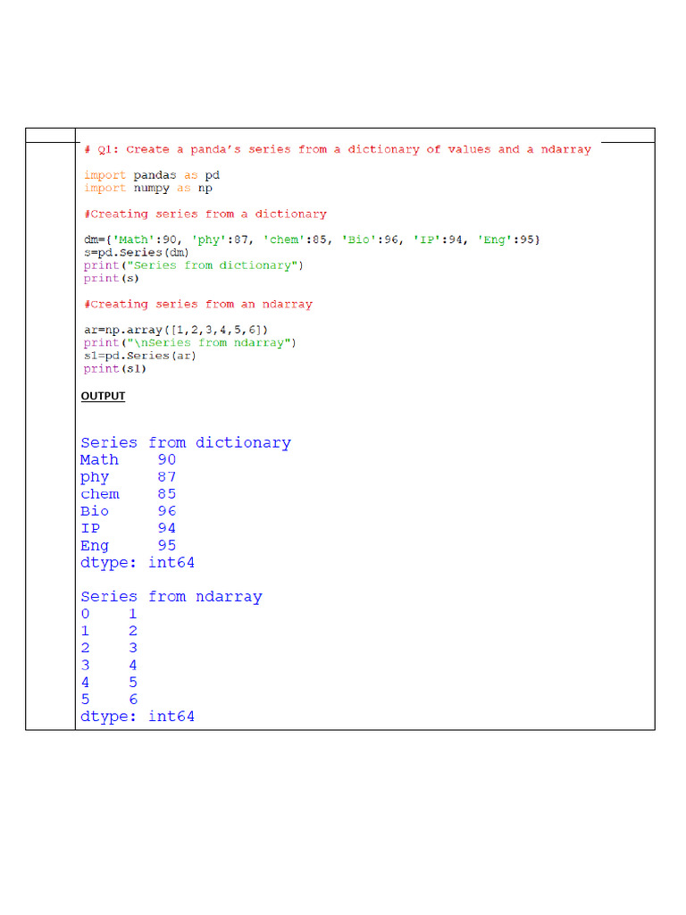 IP Lab Record Python | PDF