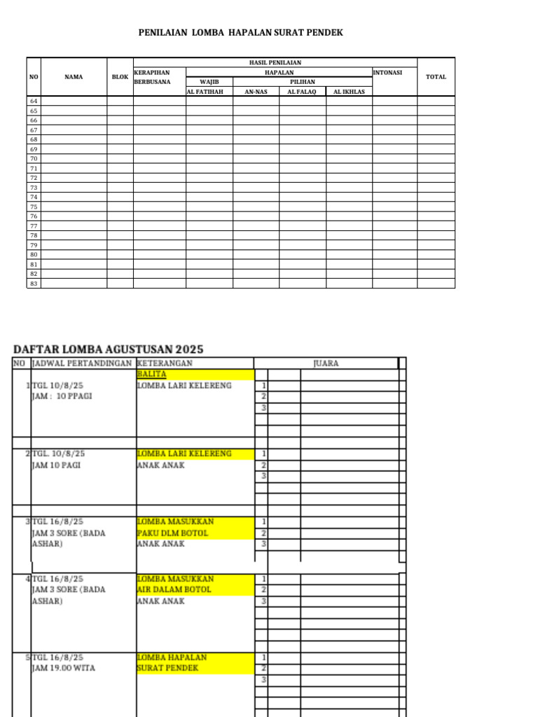 Penilaian Lomba Hapalan Surat Pendek | PDF