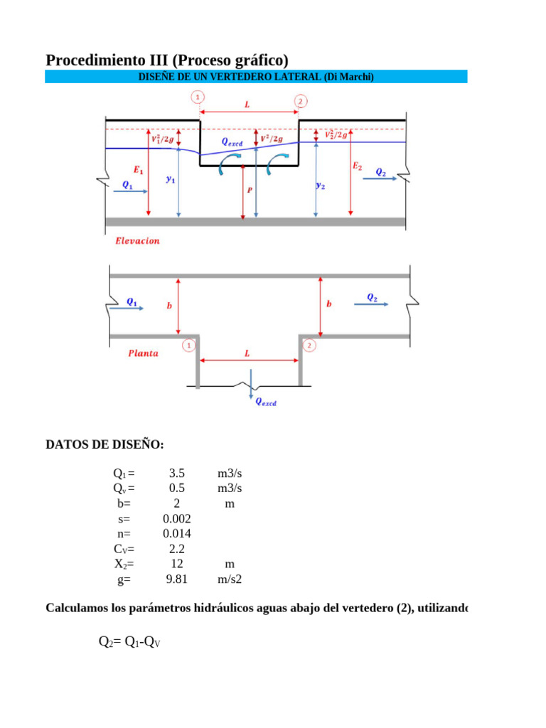 Diseño de Vertedero Lateral Di Marchi | PDF