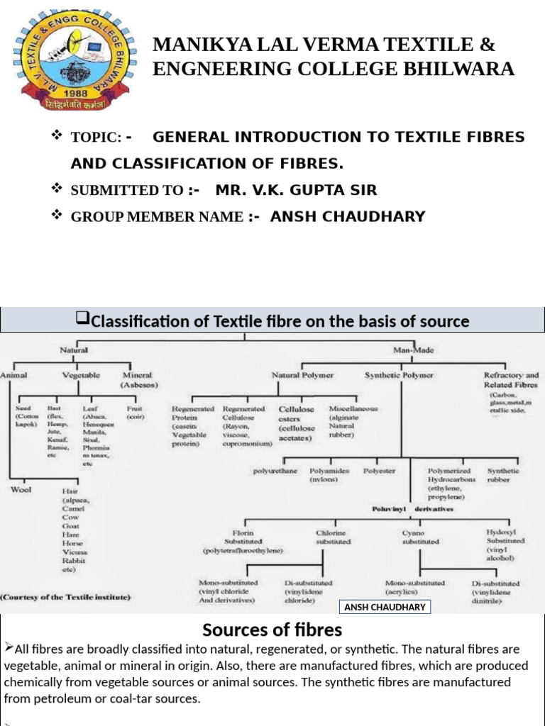 Introduction to Textile Fibres and Classification | PDF | Fibers ...