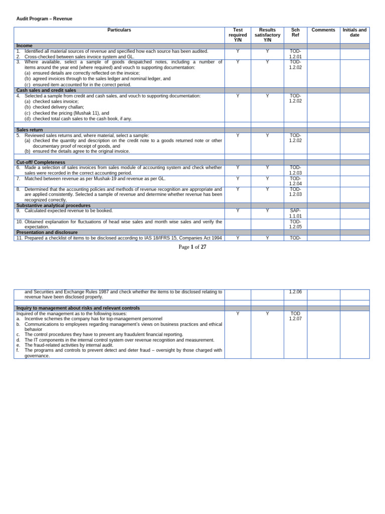 Revenue - Audit Program and TOD | PDF | Invoice | Revenue