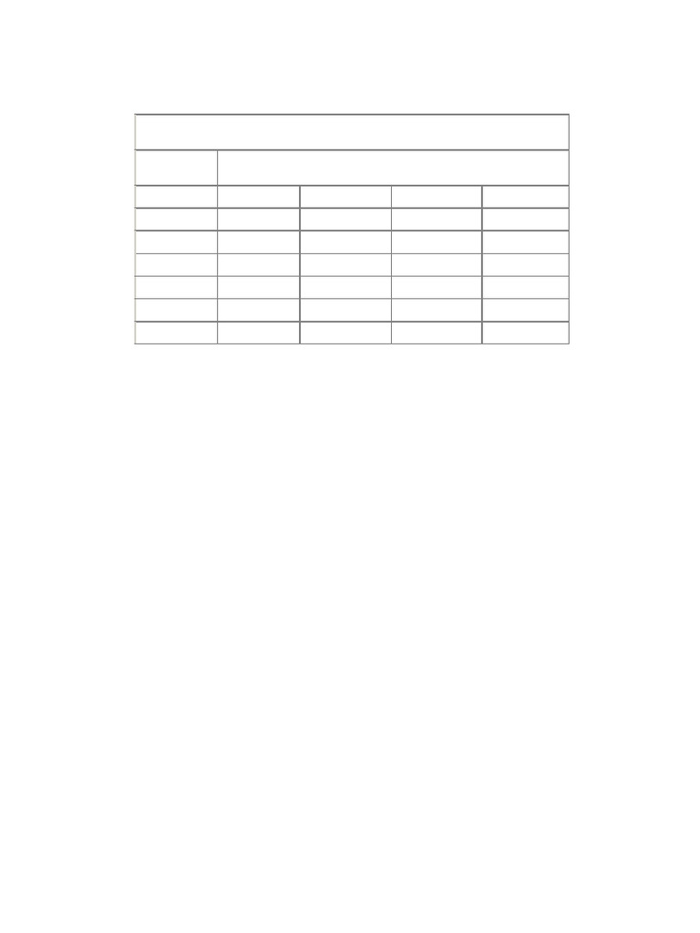 IEEE Cable Rating and Derating Factors | PDF | Quantity | Electricity
