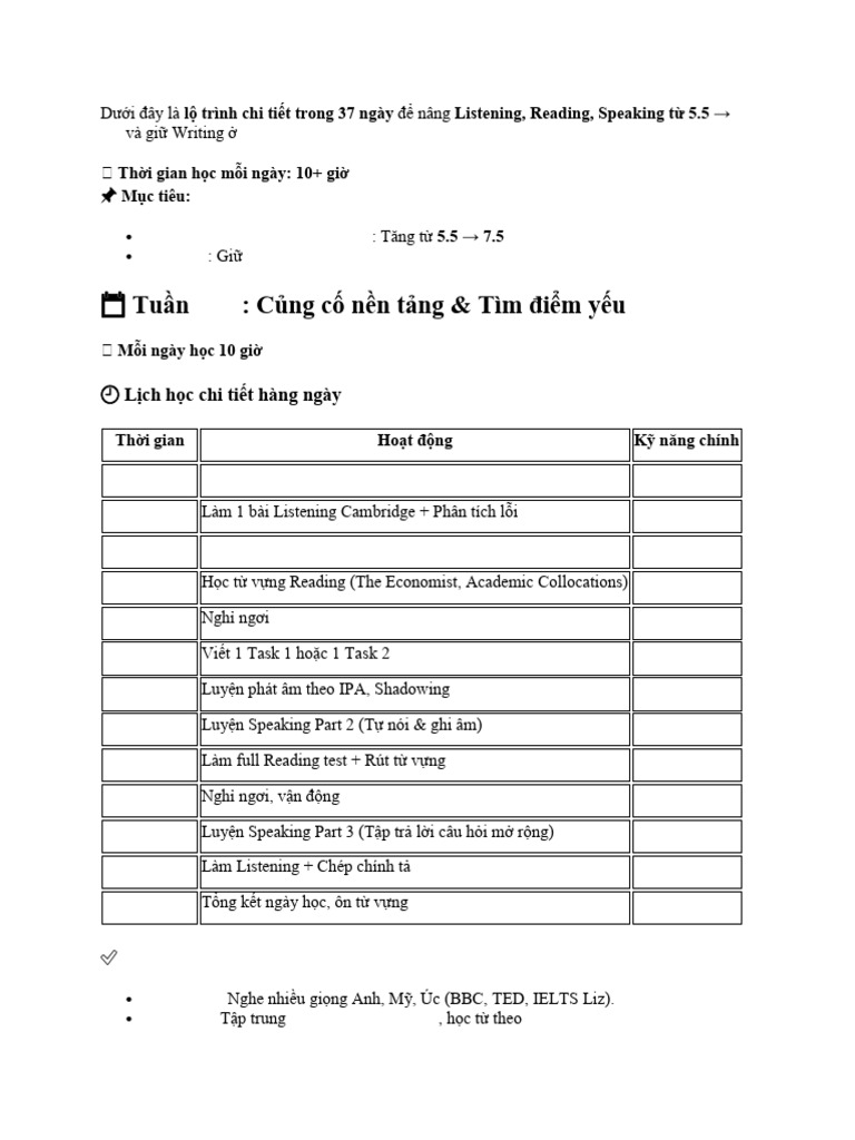 Schedule For Ielts | PDF