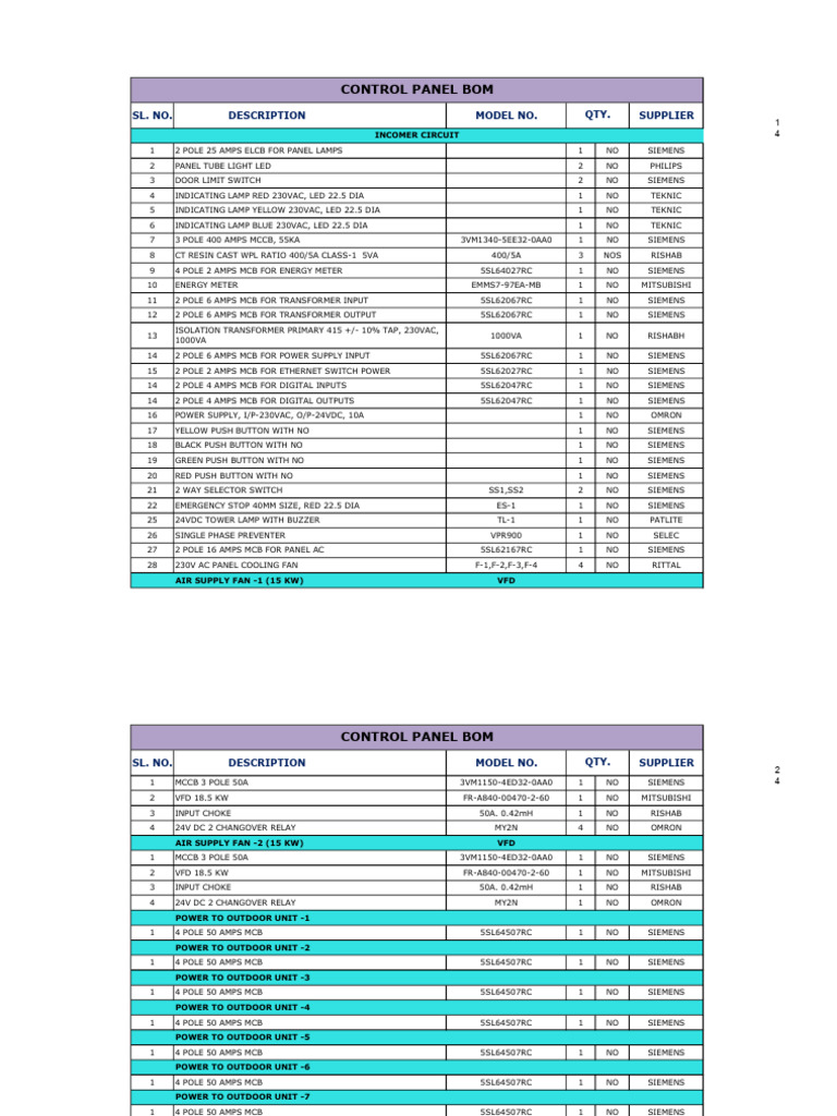Spot Cooler Control Panel Bom r1[1] | PDF | Electronics | Electricity