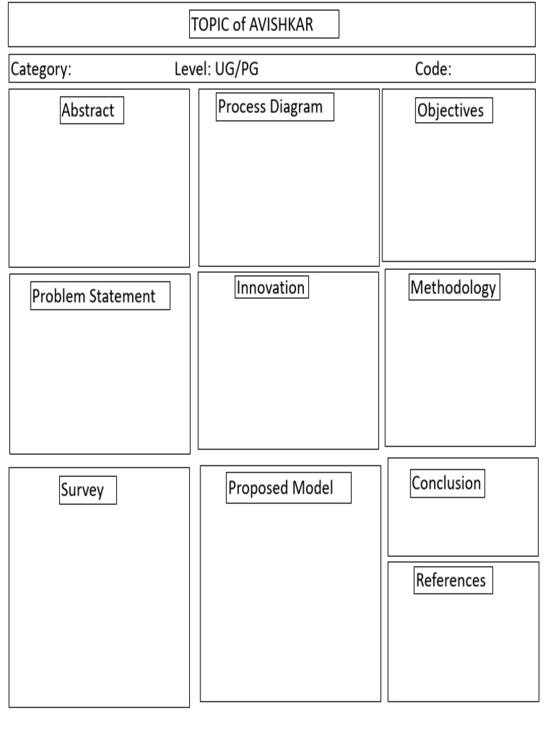 Avishkar Sample Poster | PDF