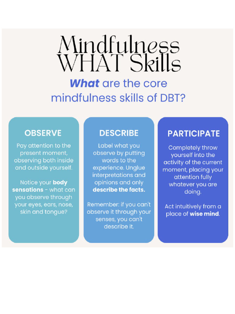 Mindfullness How What | PDF