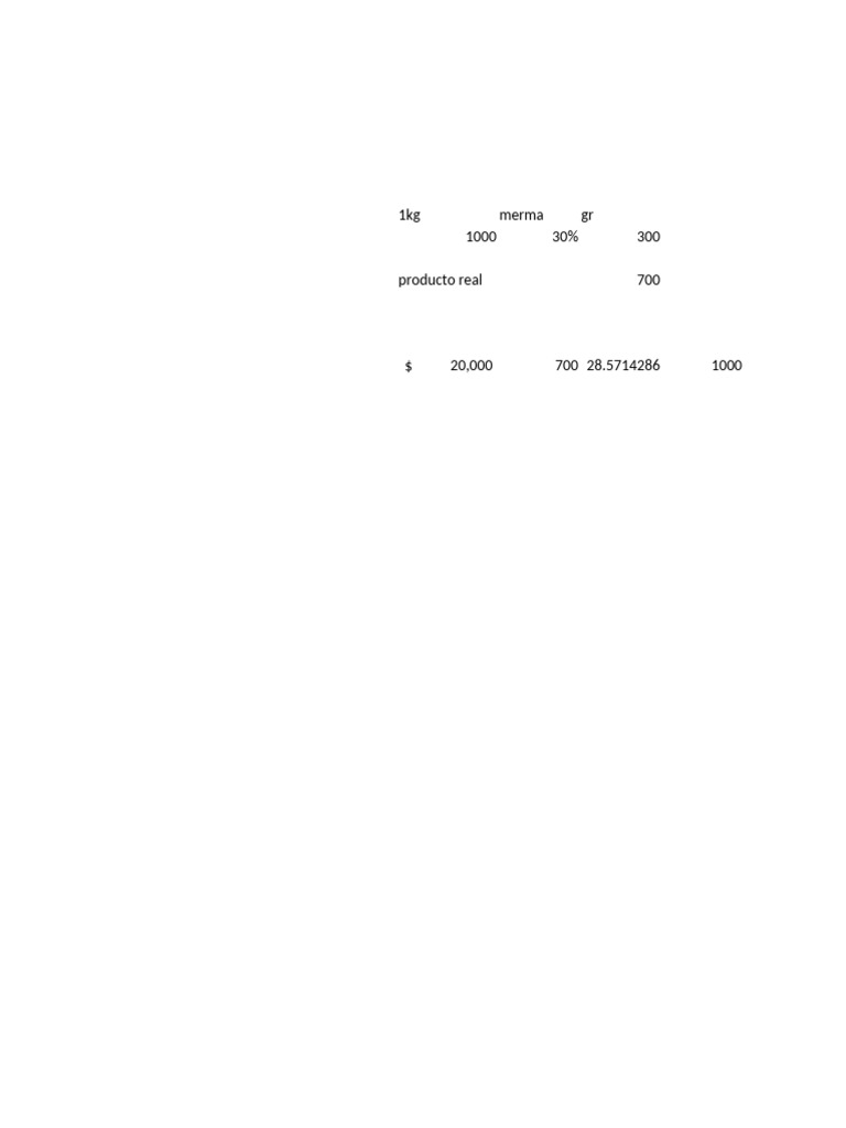 MERMA | PDF