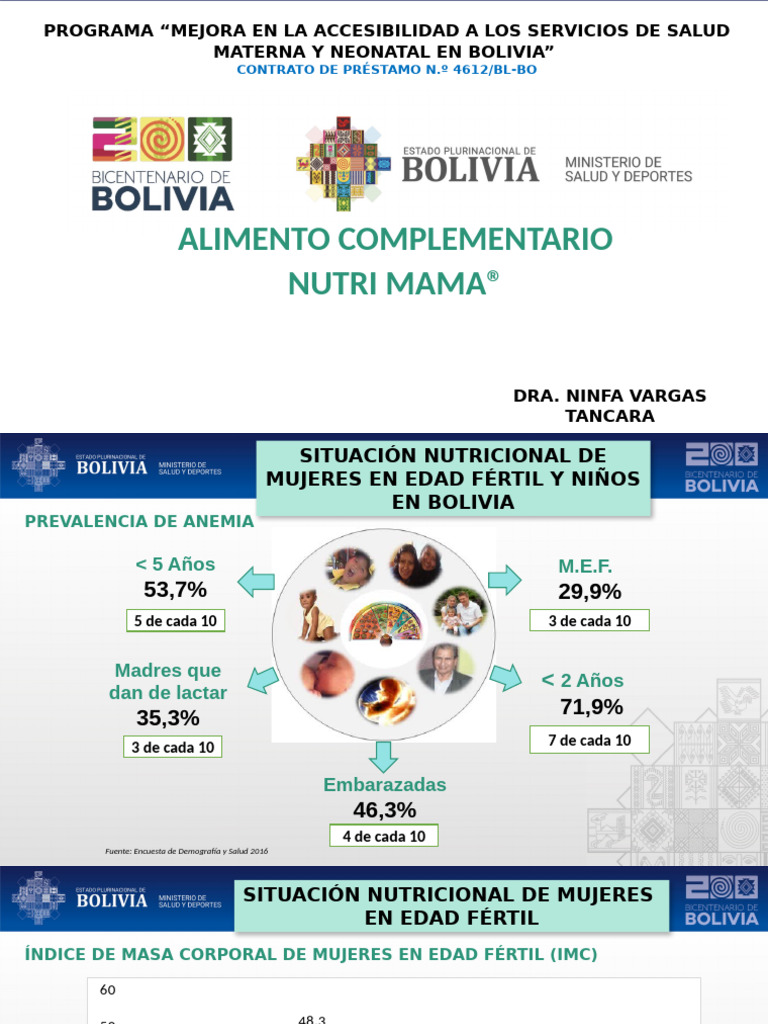 Nutri Mama Salmi - PG 4612 - Nin Vargas | PDF | Vitamina | Nutrición