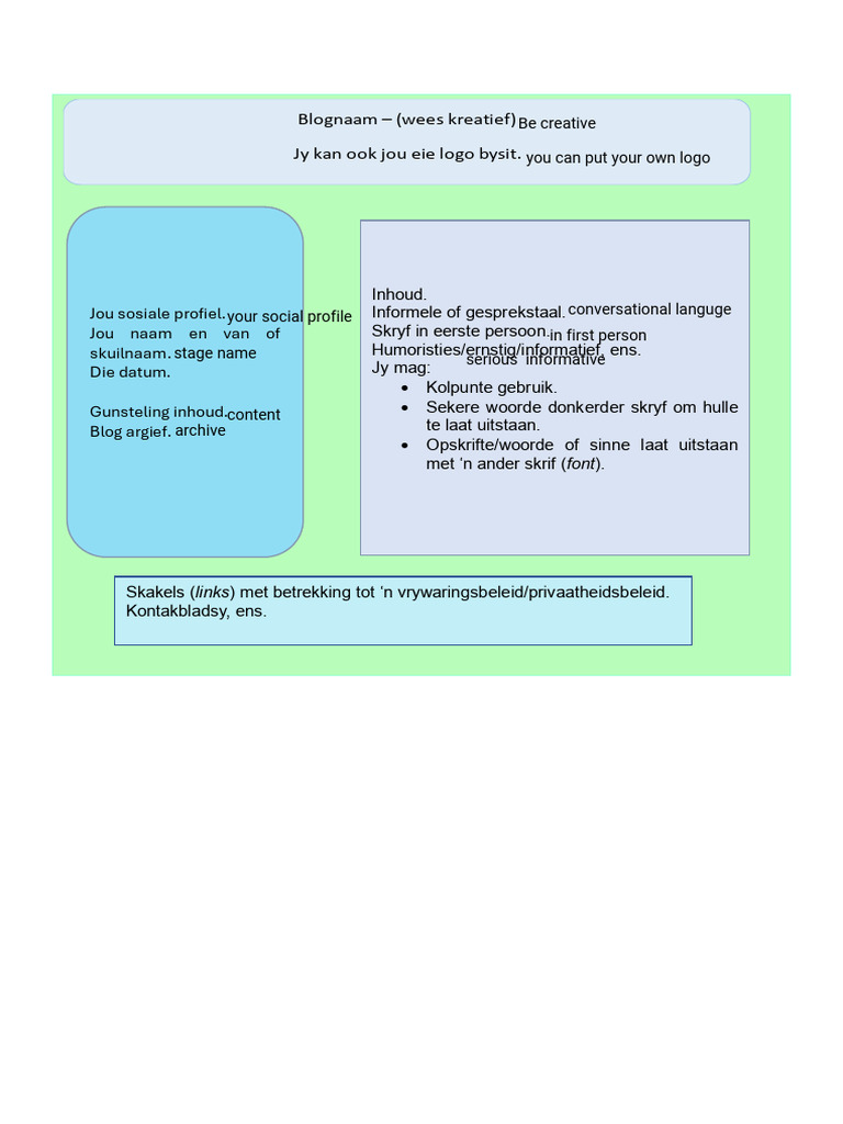 Voorbeeld Van 'N Blog | PDF
